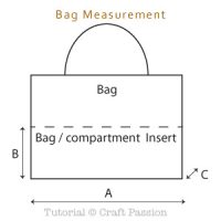 Purse Organizer Insert With Adjustable Dividers - Free Pattern & Tutorial
