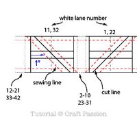 Road Runner Quilt - Free Quilt Pattern | Craft Passion