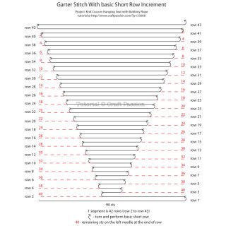 Hanging Seat, Cocoon Style - Free Knitting Pattern | Craft Passion