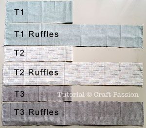 Ruffle Skirt - Free Sewing Pattern & Tutorial | Craft Passion