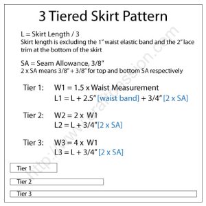 3 Tiered Skirt - Quick Sewing Pattern & Tutorial | Craft Passion