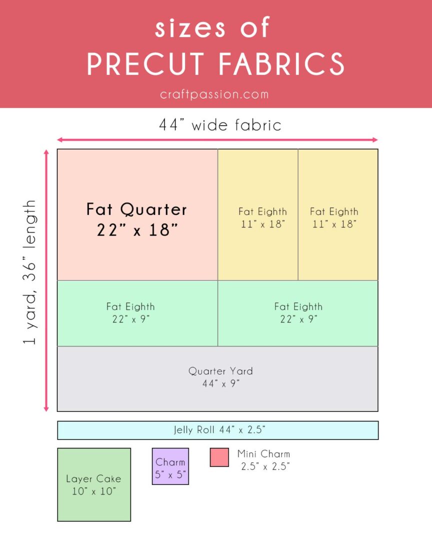 42 Easy Fat Quarter Quilt Patterns • Craft Passion