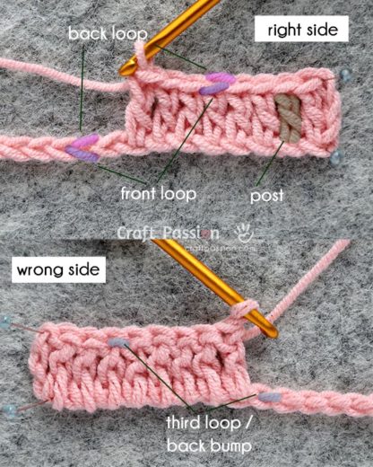 Learn How To Crochet for Beginners • With Free Easy Patterns