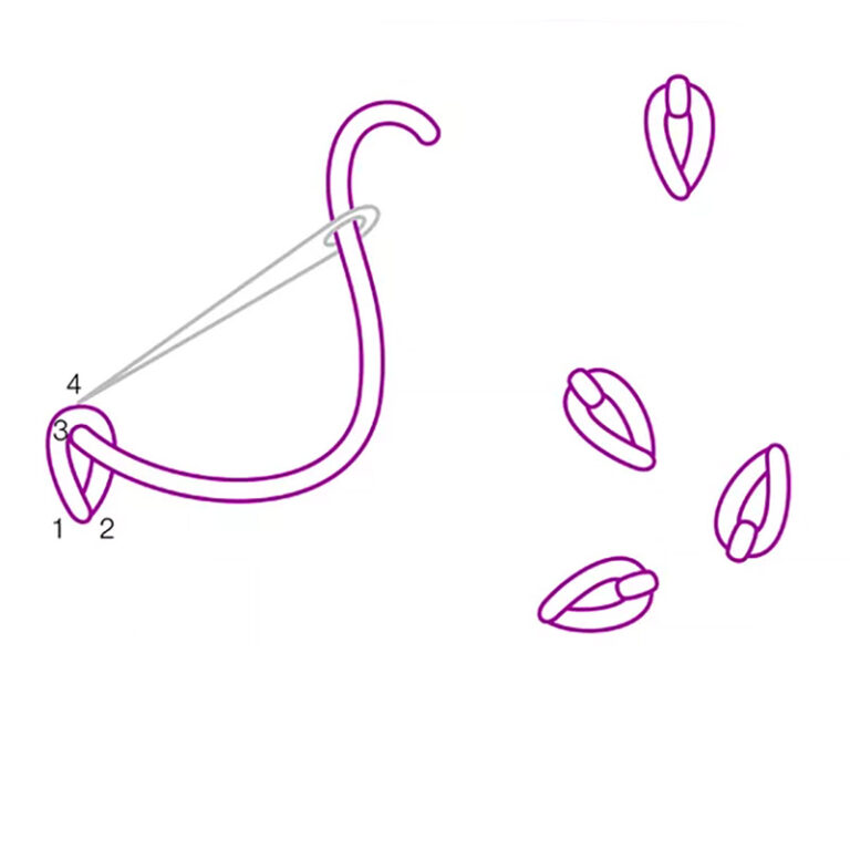 33 Beginner's Embroidery Stitches To Master • Craft Passion