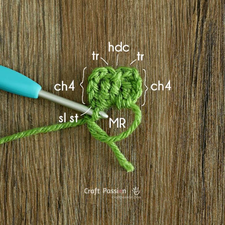 Easy Crochet Shamrock Appliqué - Free Pattern • Craft Passion