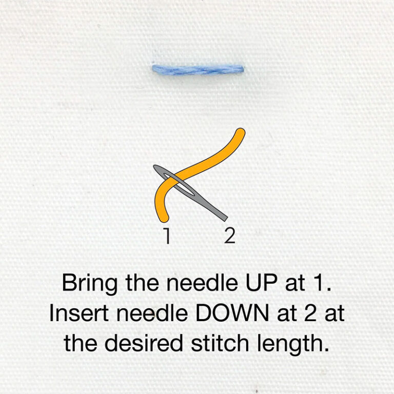 33 Beginner's Embroidery Stitches To Master • Craft Passion