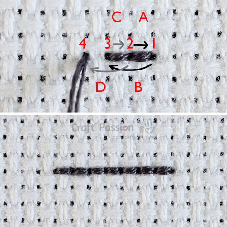 How To Cross Stitch, With 29 Free Beginner's Patterns