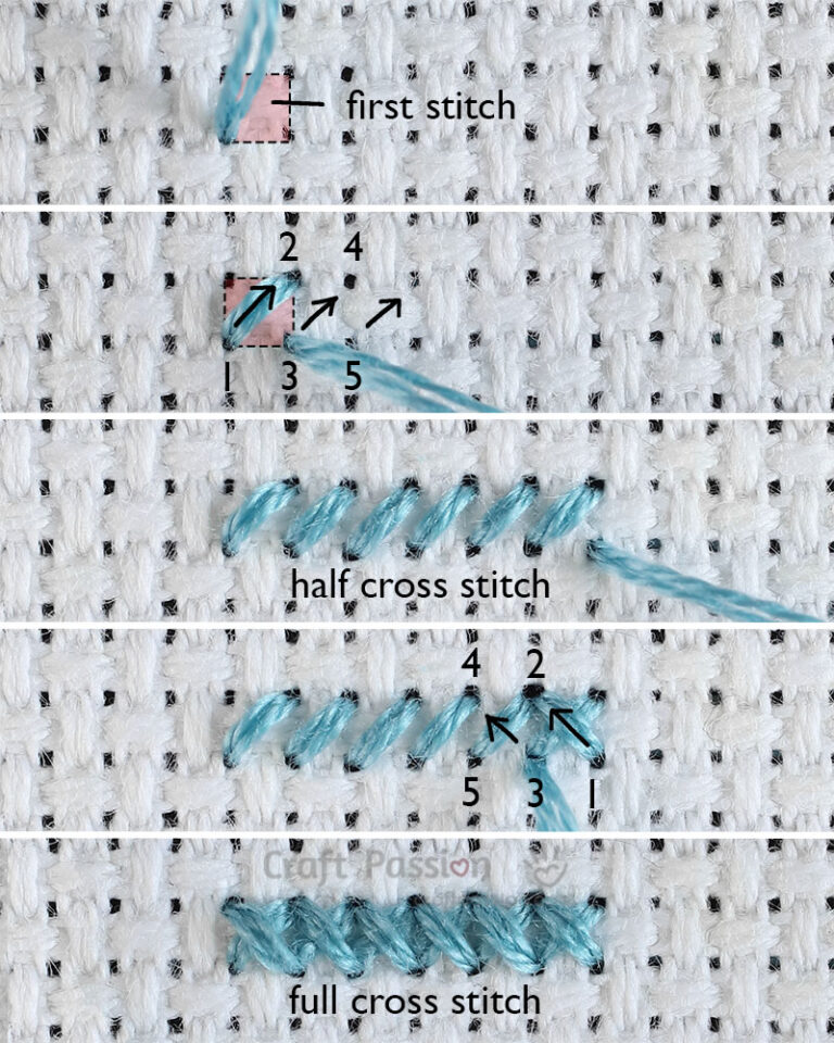 How To Cross Stitch, With 29 Free Beginner's Patterns