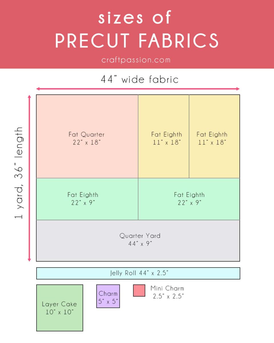 41 Layer Cake Quilt Patterns You’ll Love • Craft Passion