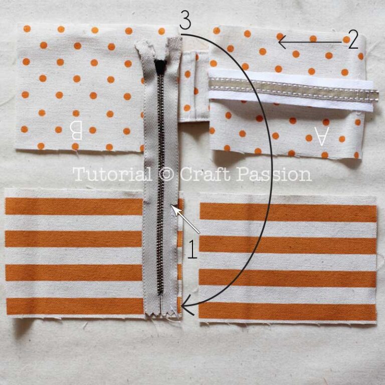 Zipper Pouch (Credit Card Size) - Free Sewing Pattern • Craft Passion
